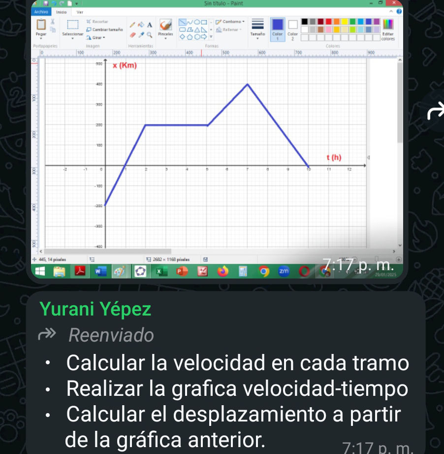 Calcular la velocidad en cada tramo Realizar | StudyX