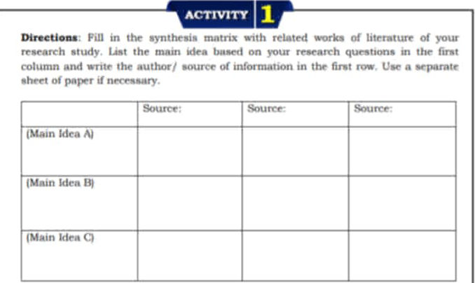 Directions Fill in the synthesis matrix with | StudyX