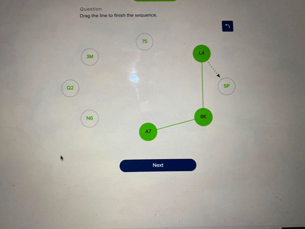Drag the line to finish the sequence Diagram | StudyX