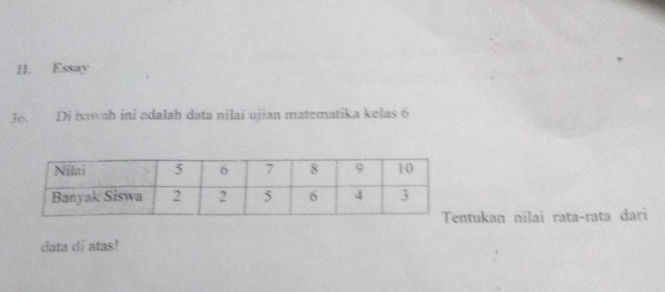 Di bawah ini adalah data nilai ujian | StudyX