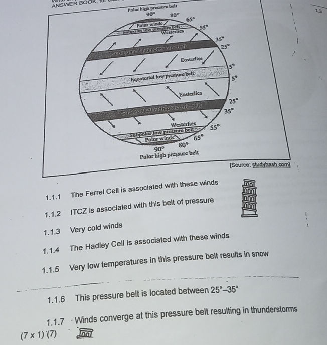 1.1.1 The Ferrel Cell is associated with