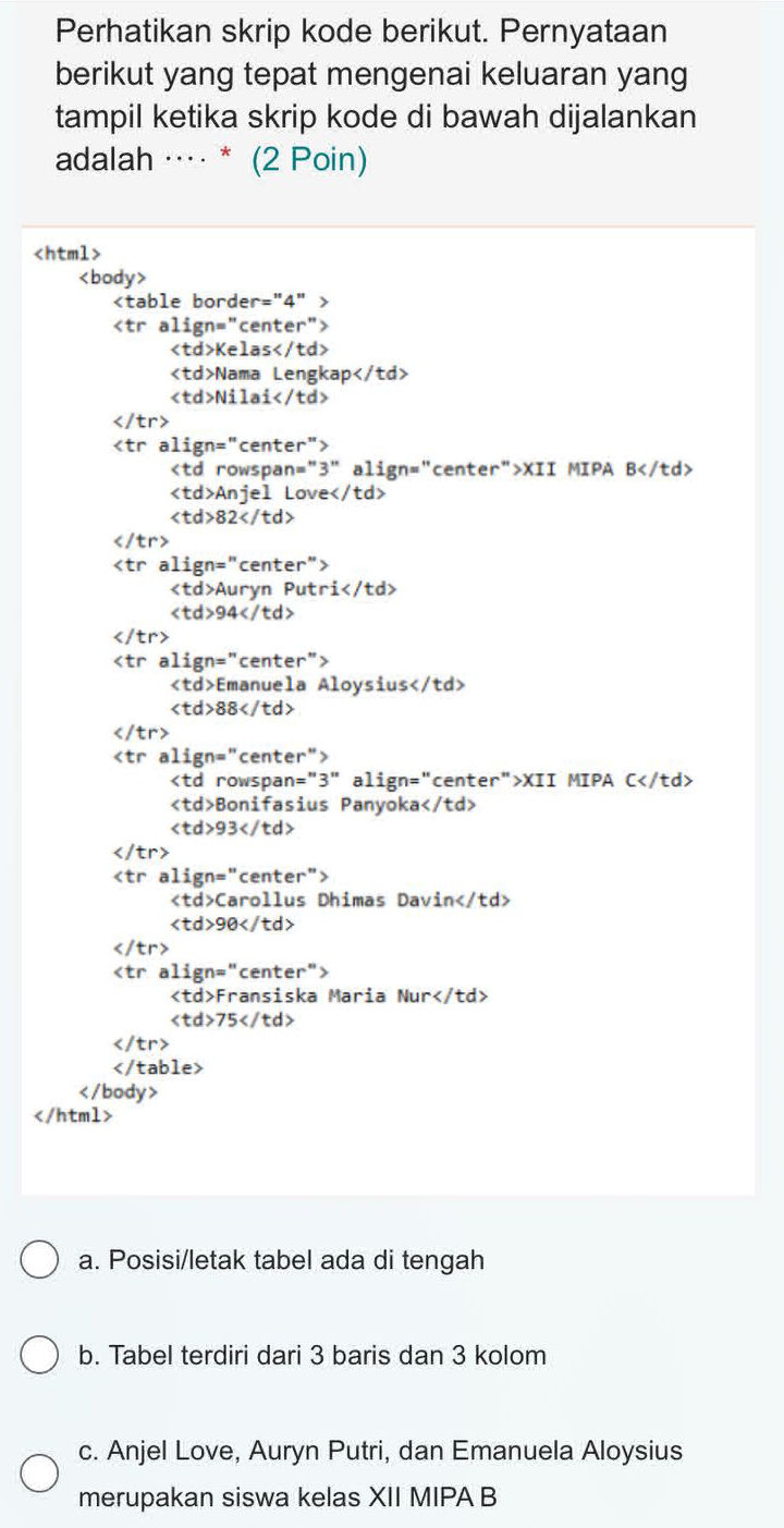 Perhatikan skrip kode berikut Pernyataan | StudyX