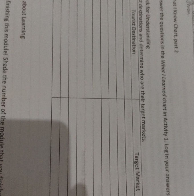 hat I Know Chart, part 2 swer the questions | StudyX