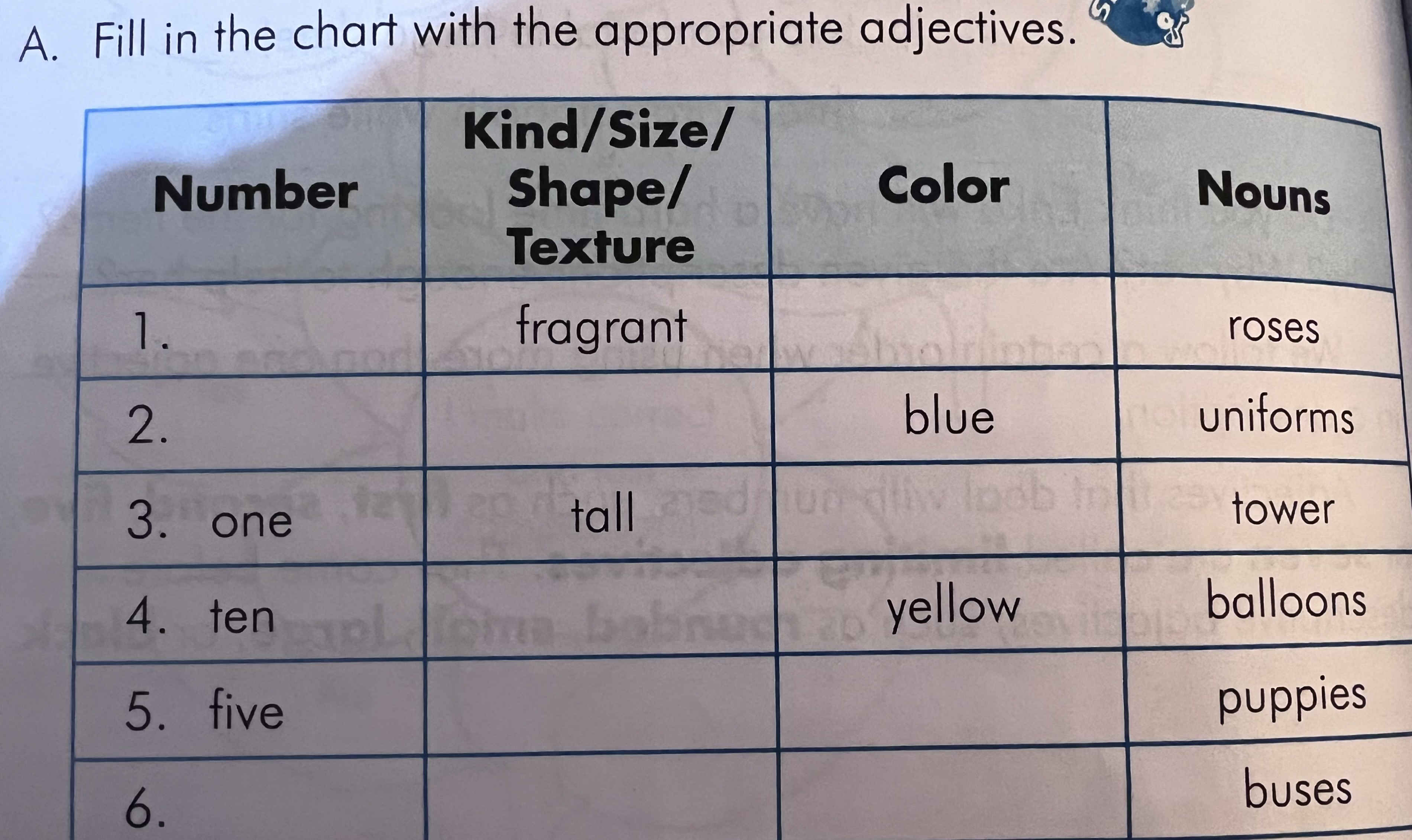 A Fill in the chart with the appropriate | StudyX