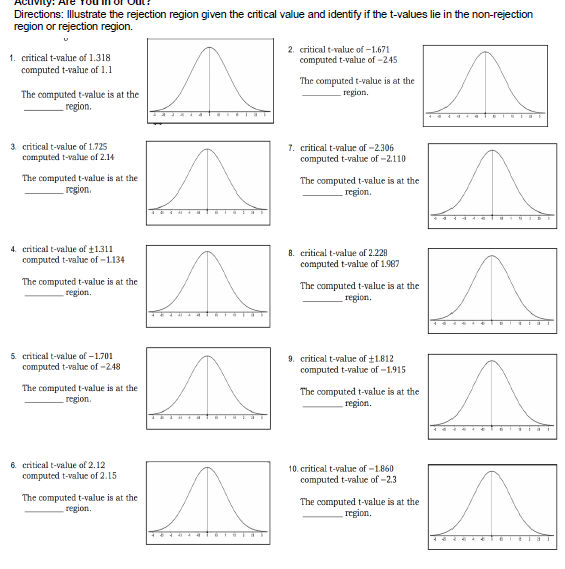 Directions Illustrate the rejection region | StudyX