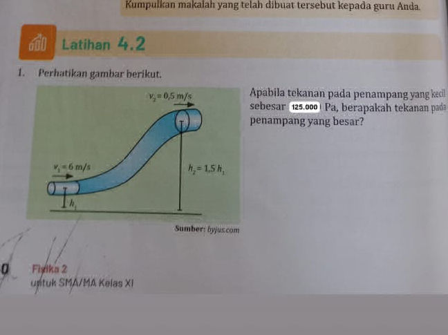 1 Perhatikan gambar berikut Diagram of fluid | StudyX