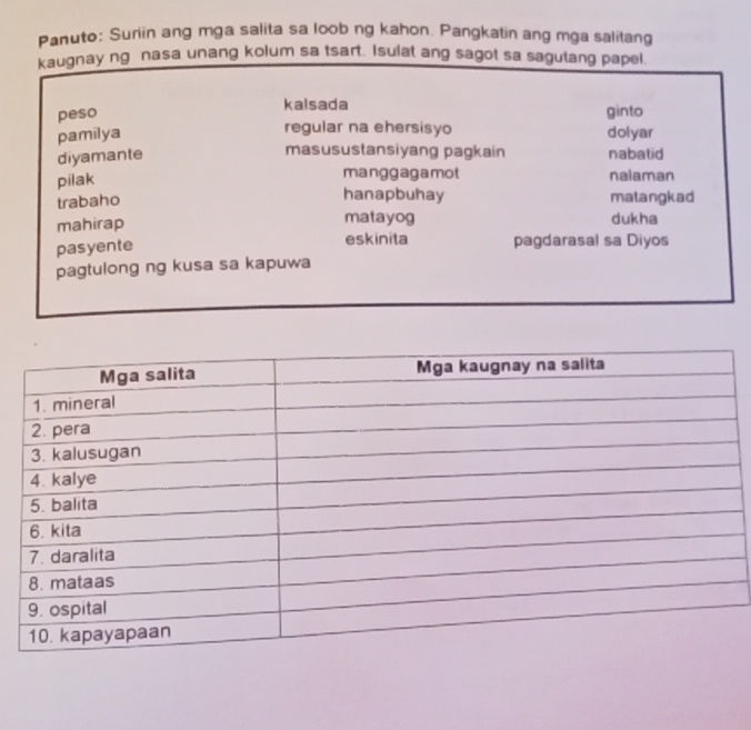 Panuto Suriin ang mga salita sa loob ng | StudyX