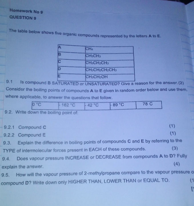 The table below shows five organic compounds | StudyX
