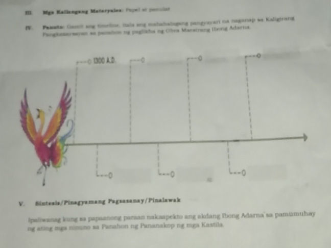 IV Panuto Gumuhit ng timeline isulat ang | StudyX
