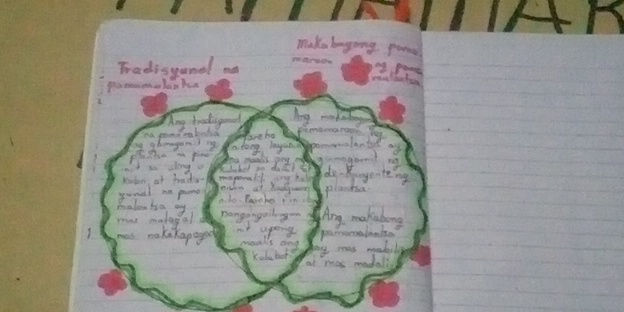 Tradisyunal na paraan ng pagsasaka Ang | StudyX