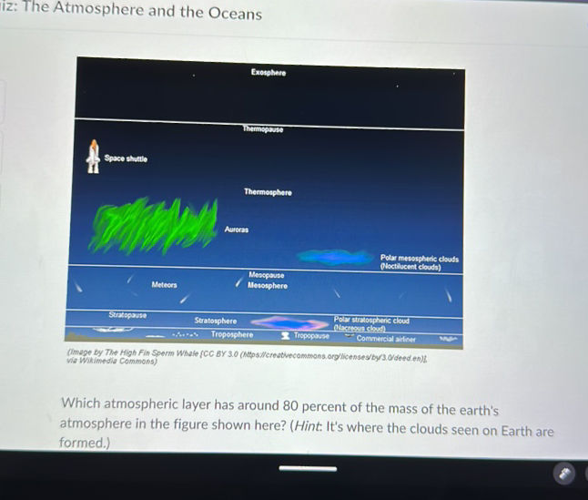 Which atmospheric layer has around 80 | StudyX