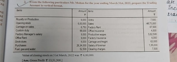 From the following particulars Mr Mohan for | StudyX