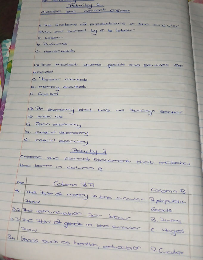 11 The factors of production in the circular | StudyX