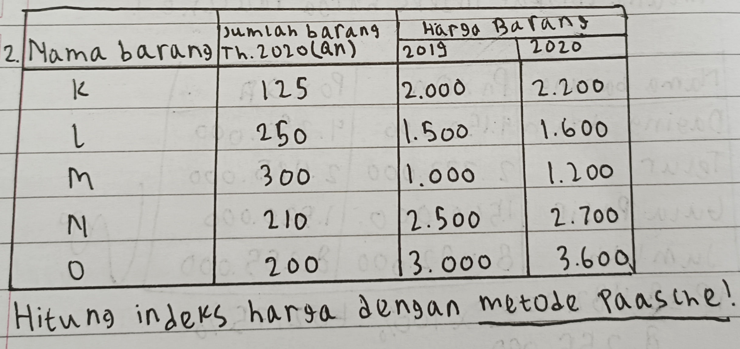 Hitung indeks harga dengan metode paasche! | StudyX