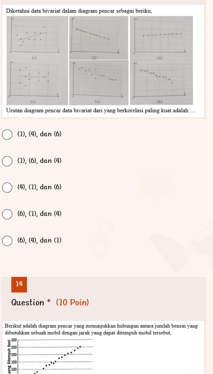 Diketahui data bivariat dalam diagram pencar | StudyX