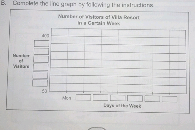 B Complete the line graph by following the