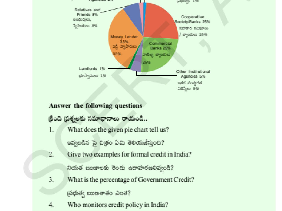 What does the given pie chart tell us Give