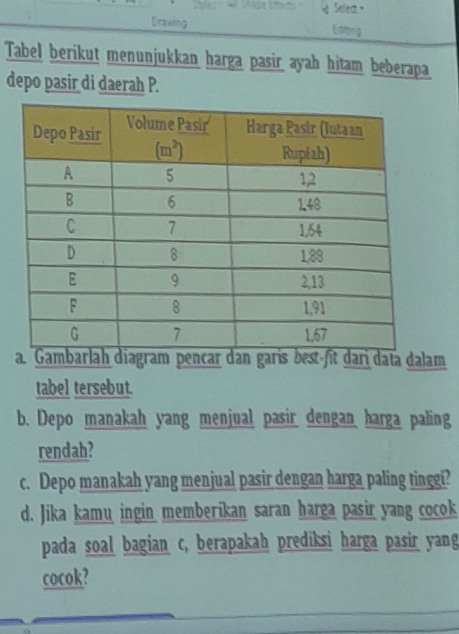Tabel berikut menunjukkan harga pasir ayah | StudyX