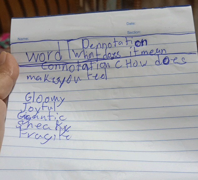 Denotation what does it mean Connotation How | StudyX