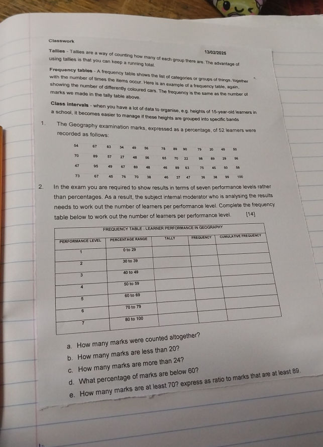 FREQUENCY TABLE LEARNER PERFORMANCE IN | StudyX