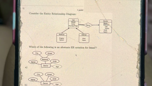 9) 7 point Consider the Entity Relationship | StudyX