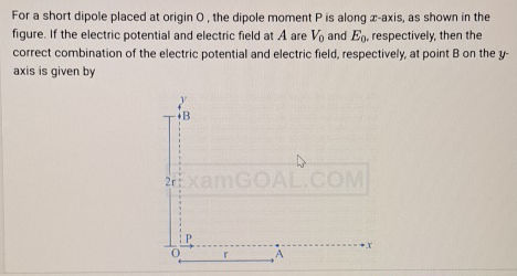 For a short dipole placed at origin O the | StudyX