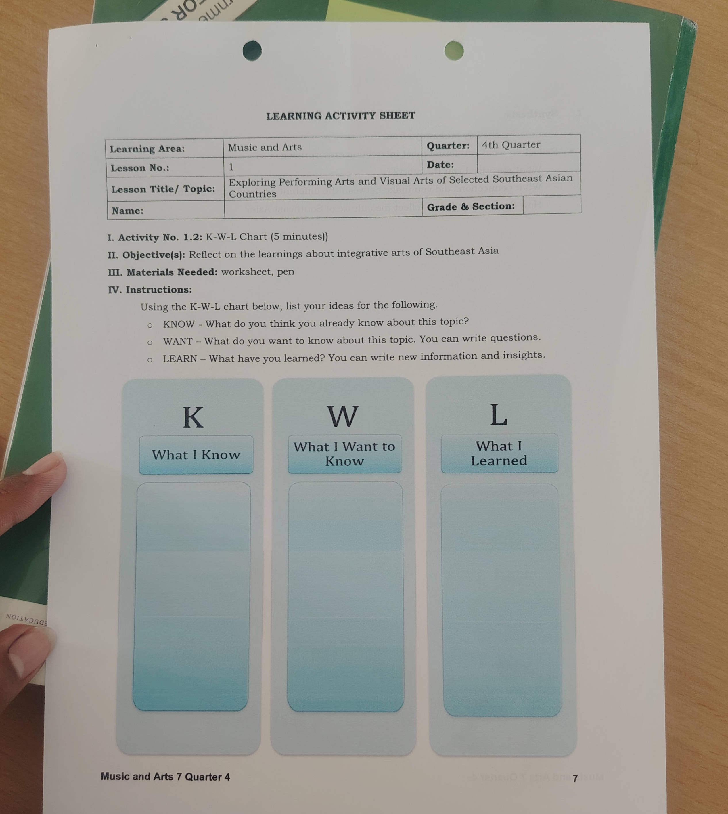 I Activity No 12 K-W-L Chart (5 minutes) II | StudyX