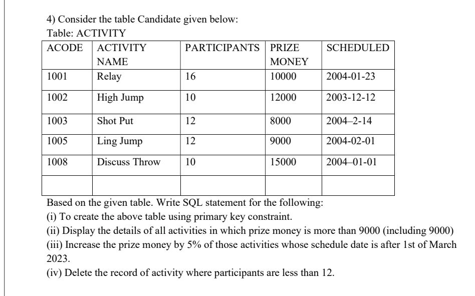 4) Consider the table Candidate given below | StudyX