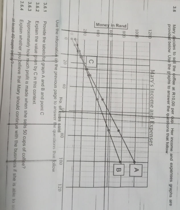 3.6.1 Provide the labels for graph A and B | StudyX