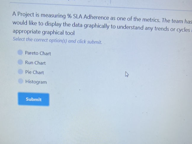 A Project is measuring % SLA Adherence as | StudyX