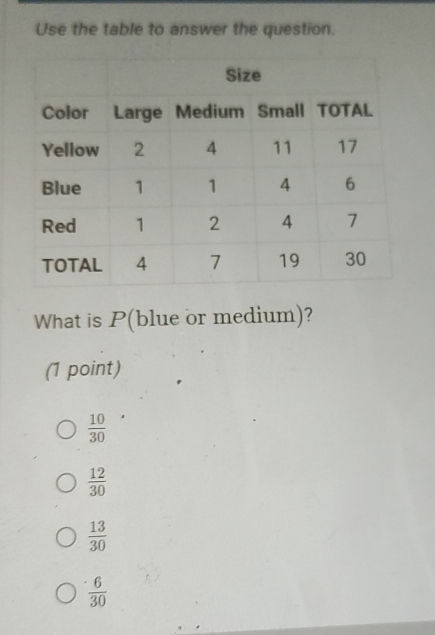 Use the table to answer the question Size | StudyX