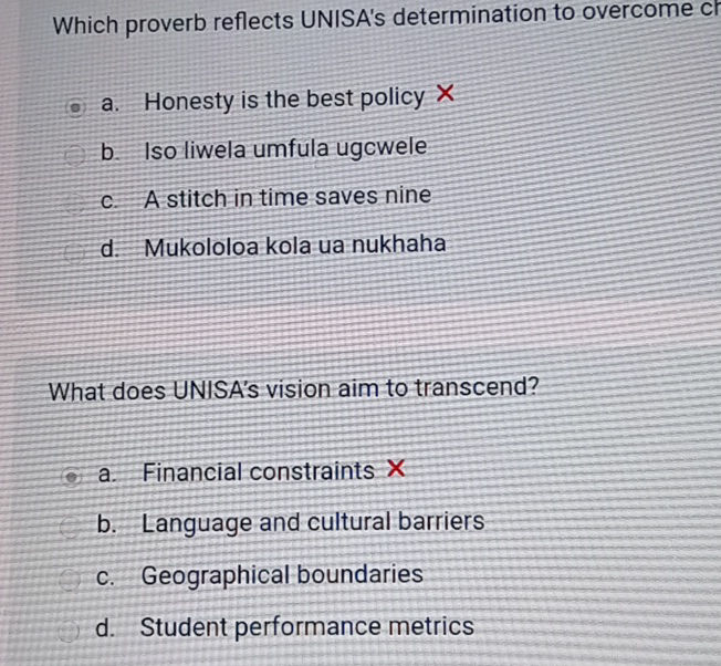 Which proverb reflects UNISAs determination | StudyX