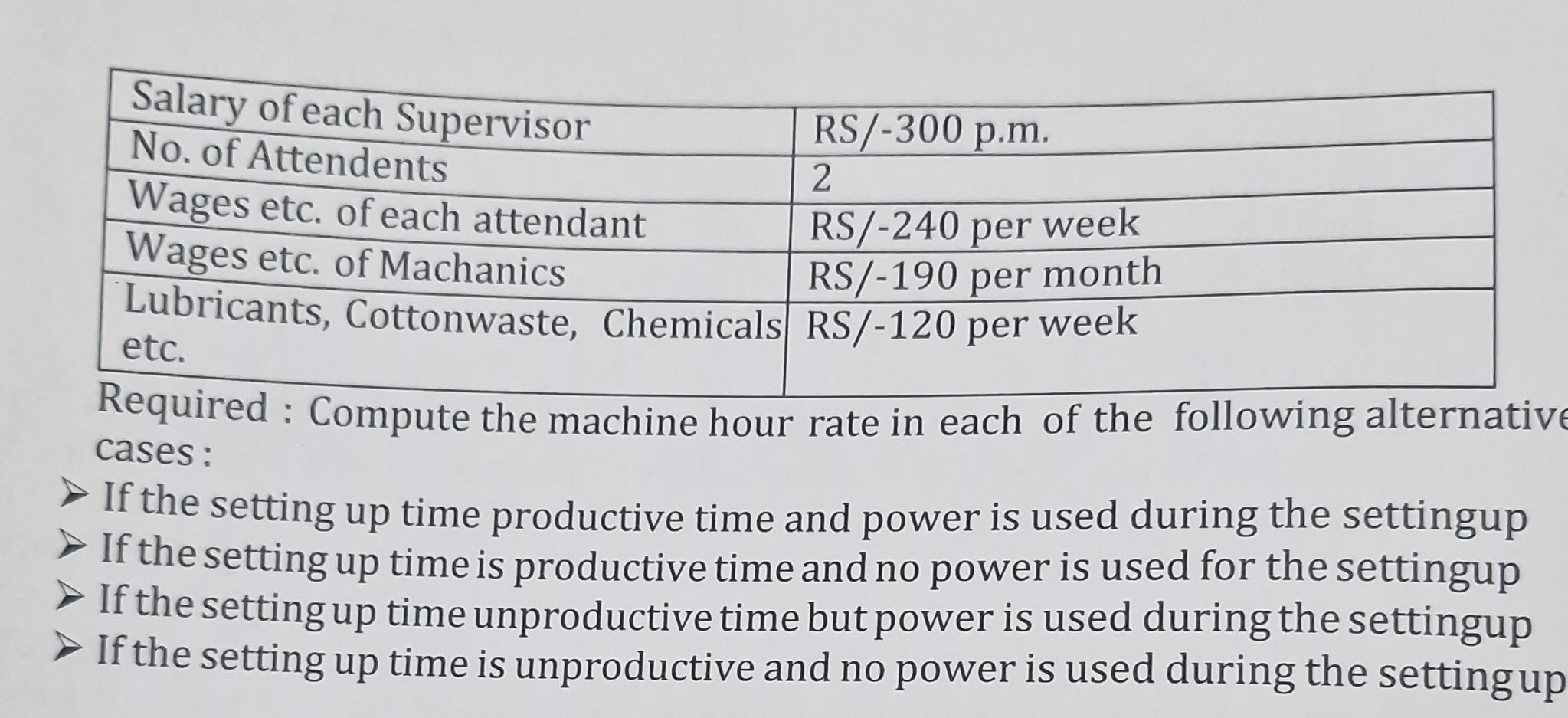 Salary of each Supervisor RS/-300 pm No | StudyX
