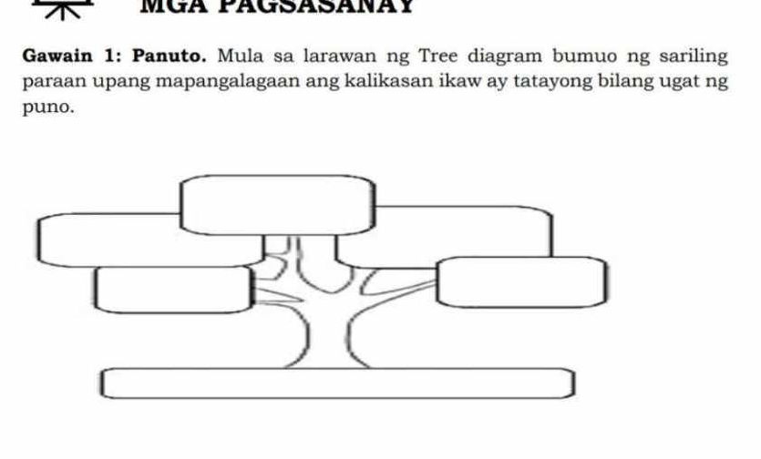 Gawain 1 Panuto Mula sa larawan ng Tree | StudyX