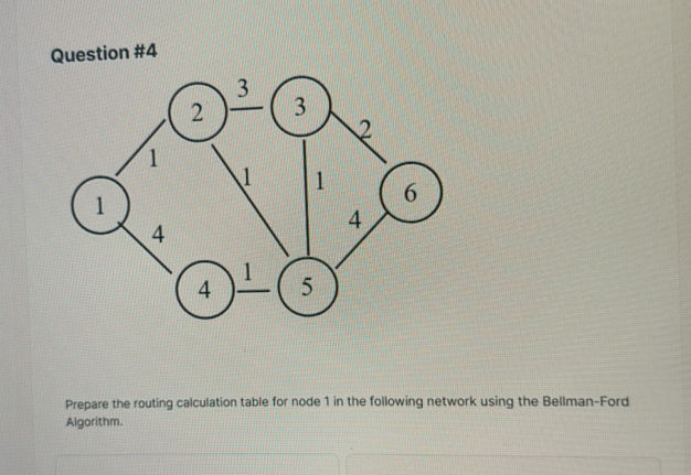 Question 4 3 2---3 1 1 1 1 1 4 4---5 4 1 | StudyX