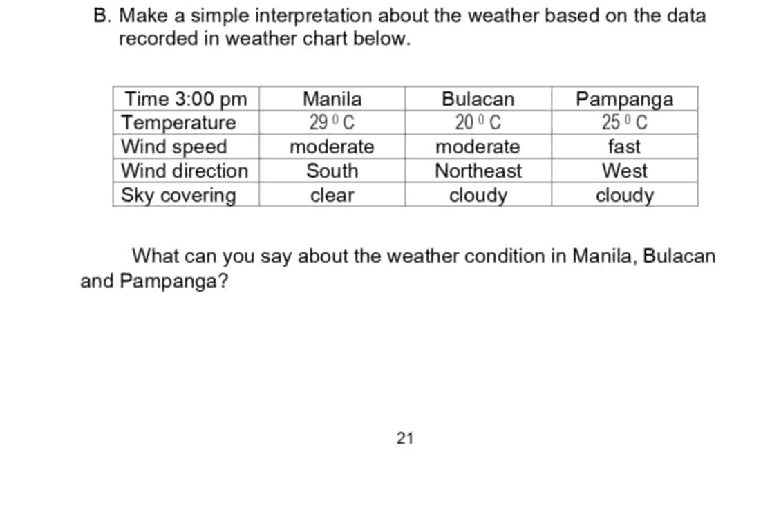 B Make a simple interpretation about the | StudyX