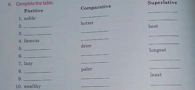 A Complete the table Positive Comparative | StudyX