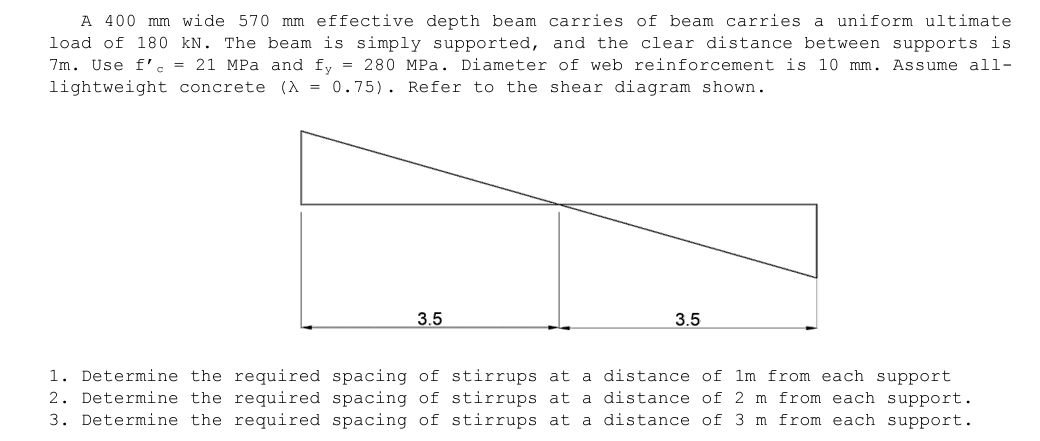 A 400 mm wide 570 mm effective depth beam | StudyX