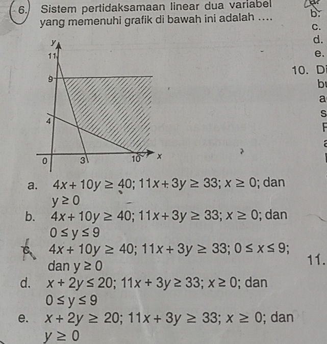 Sistem pertidaksamaan linear dua variabel | StudyX