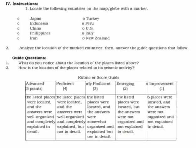 IV Instructions 1 Locate the following | StudyX