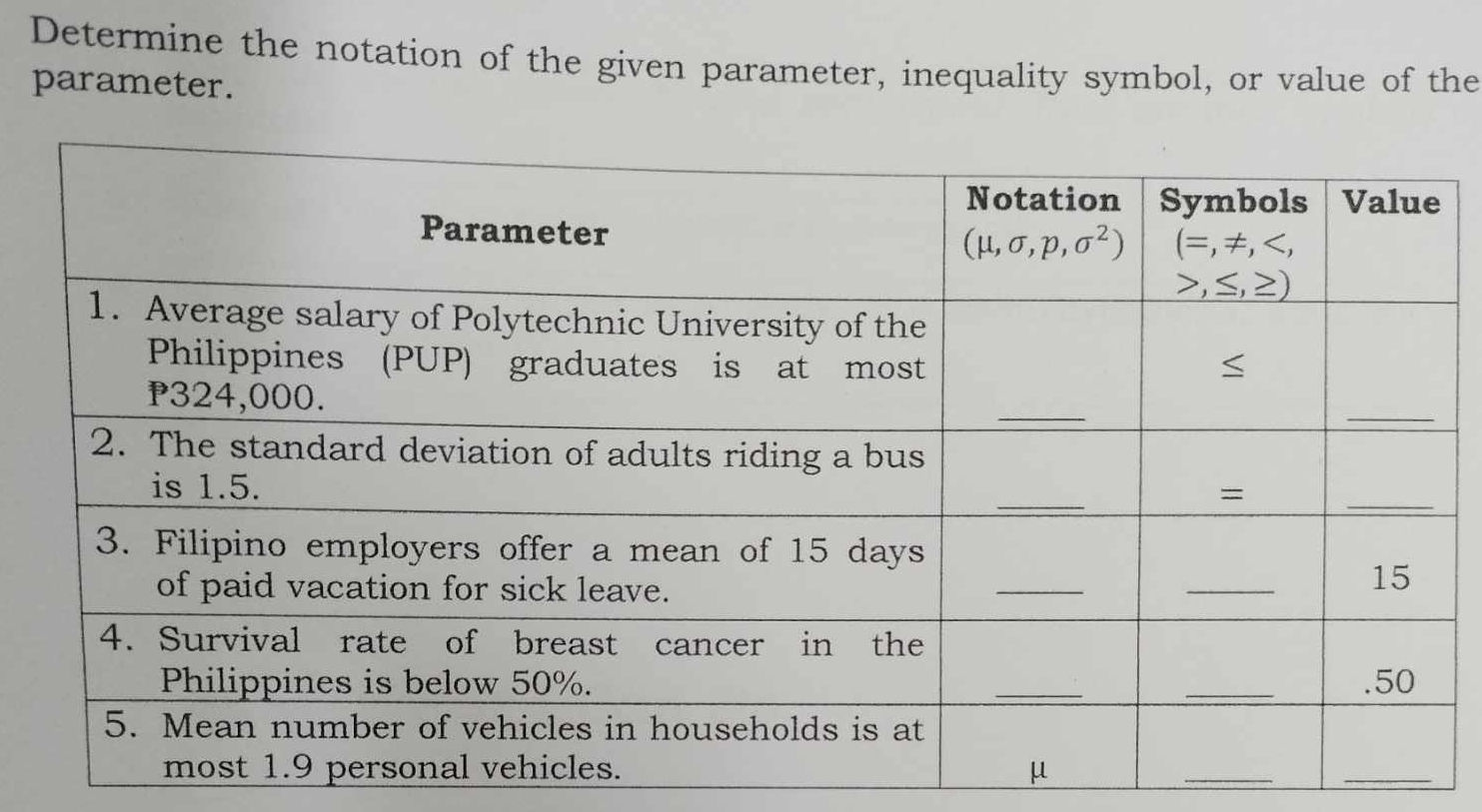 Parameter Notation Symbols Value | StudyX