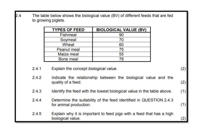 24 The table below shows the biological | StudyX