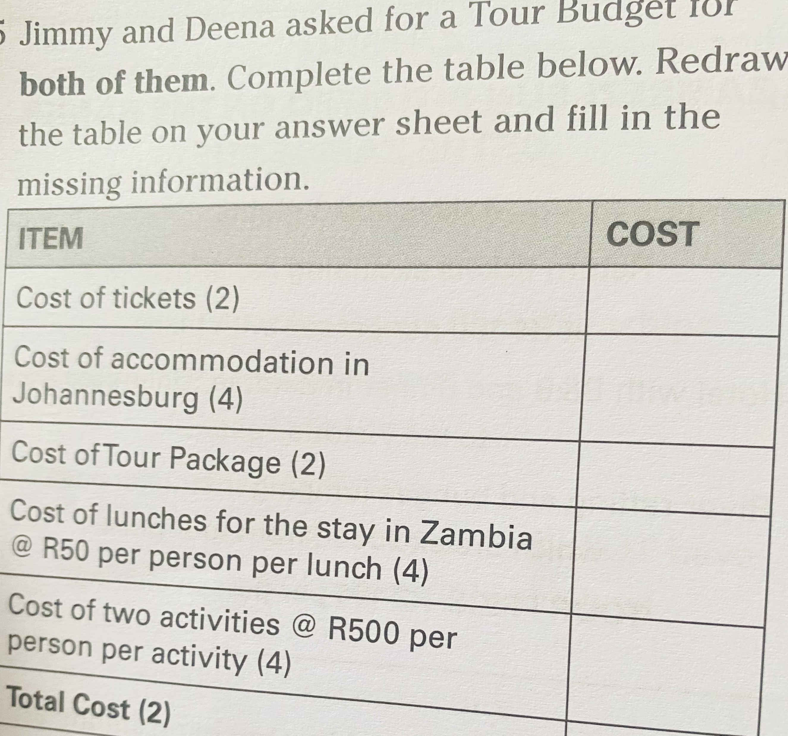 Jimmy and Deena asked for a Tour Budget for | StudyX