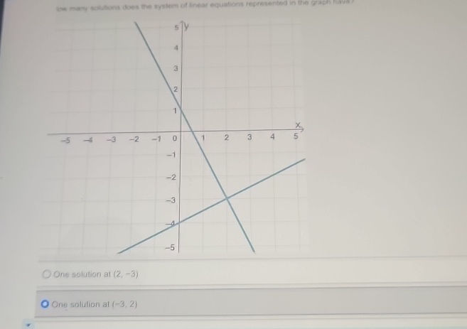 How many solutions does the system of linear | StudyX