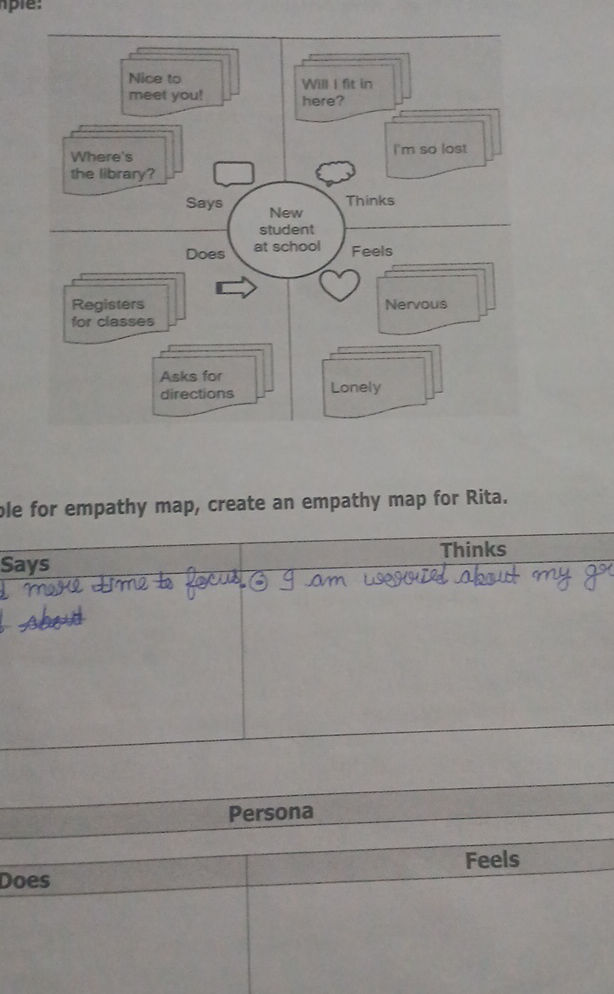 Based on the example for empathy map create | StudyX