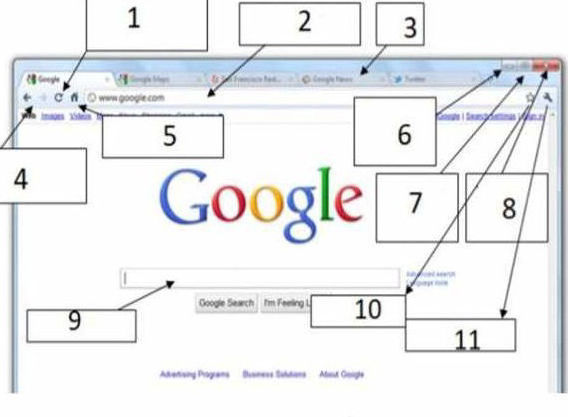 Label the parts of the Google Chrome browser