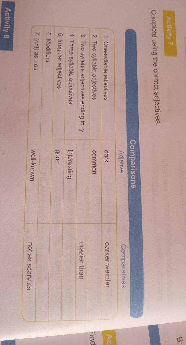 Complete using the correct adjectives | StudyX