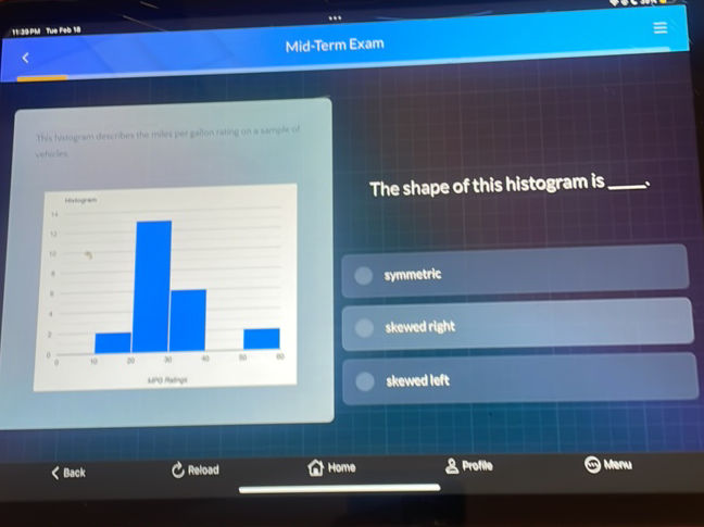 This histogram describes the miles per | StudyX