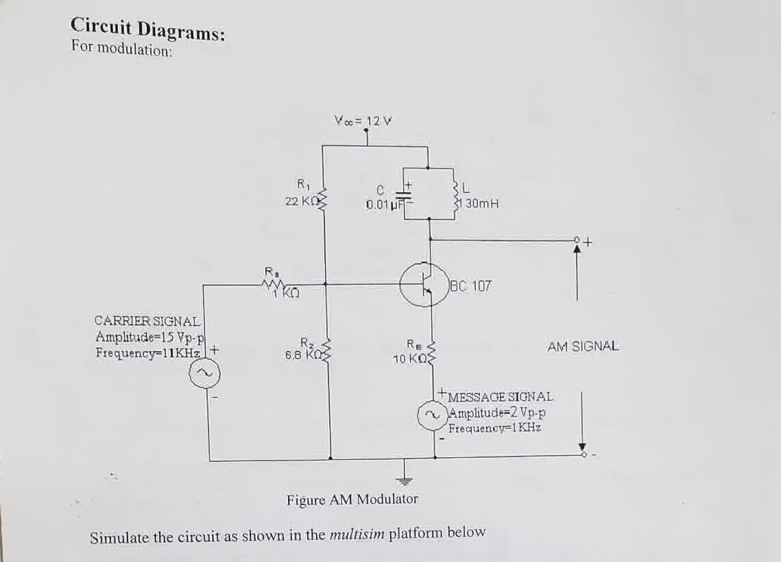 Circuit Diagrams For modulation Simulate the