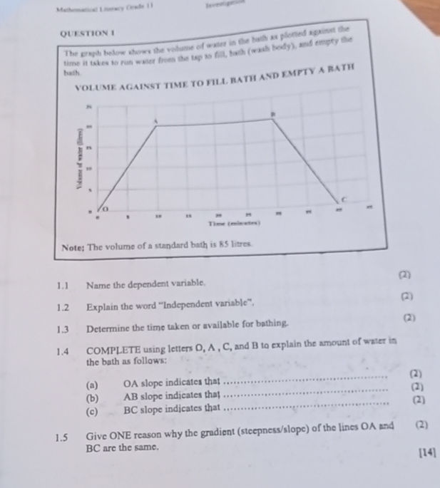 QUESTION 1 The graph below shows the volume | StudyX